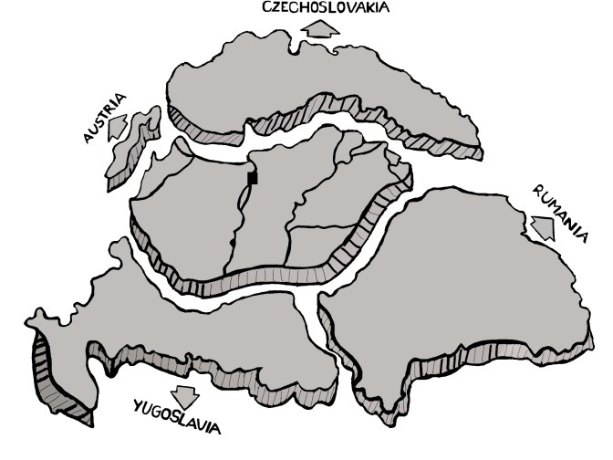 From conquest to the present day – Kingdom of HUNGARY